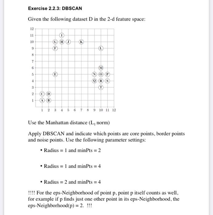 Solved Exercise 2.2.3: DBSCAN Given the following dataset D | Chegg.com