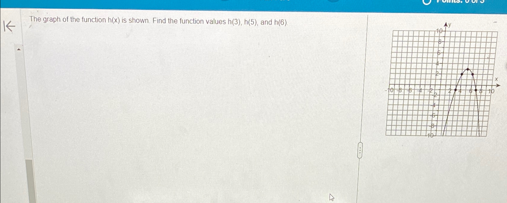 Solved The graph of the function h(x) ﻿is shown. Find the | Chegg.com
