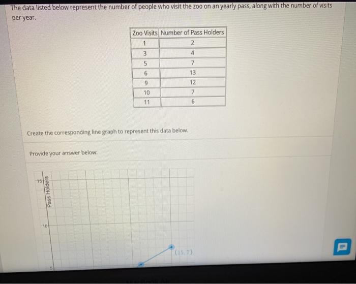 Solved QUESTION 2. 1 POINT The number of students enrolled | Chegg.com
