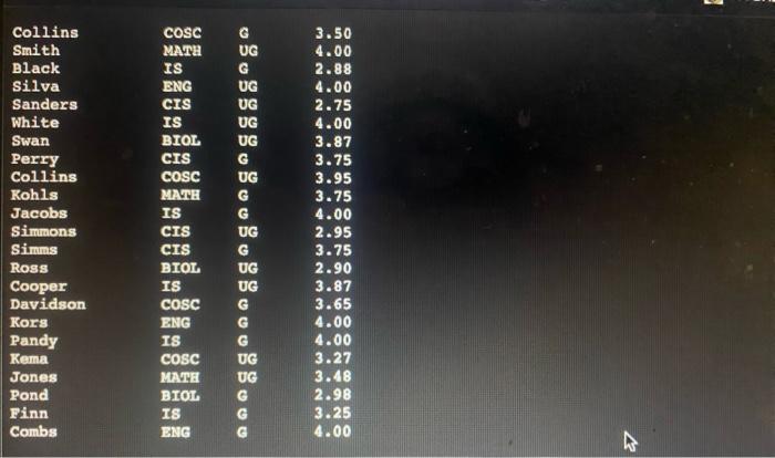 Solved need helping coding this in C++ language. the first | Chegg.com