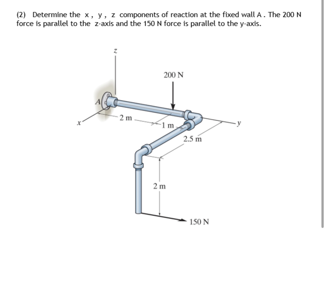Solved (2) ﻿Determine the x,y,z ﻿components of reaction at | Chegg.com