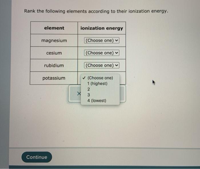 Solved Rank the following elements according to their | Chegg.com