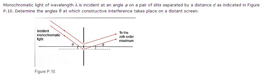 Solved Monochromatic light of wavelength lambda is incident | Chegg.com