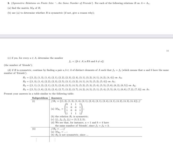 2. (Symmetric Relations on Finite Sets. '...the Same | Chegg.com