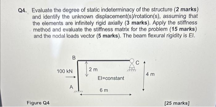 Q4. Evaluate the degree of static indeterminacy of | Chegg.com