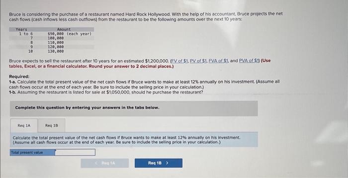 Solved Bruce is considering the purchase of a restaurant | Chegg.com