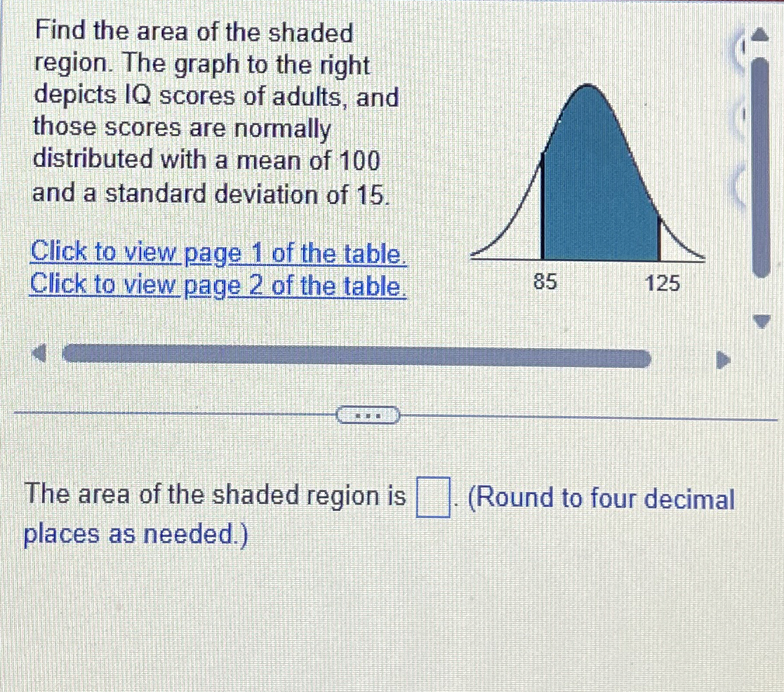 Find the area of the shaded region. The graph to the | Chegg.com