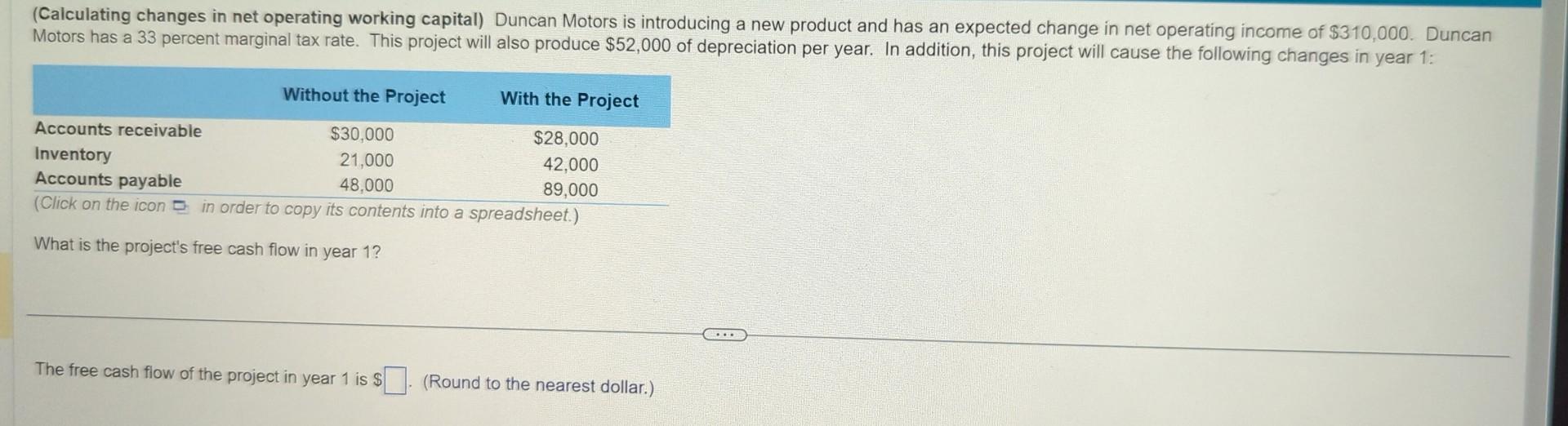 Solved (Calculating changes in net operating working | Chegg.com