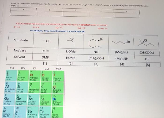 Solved Which statement is not true of nucleophillic | Chegg.com