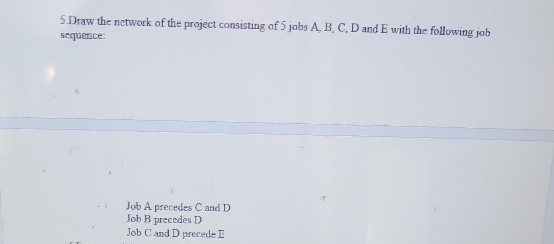 Solved 5.Draw the network of the project consisting of 5 | Chegg.com