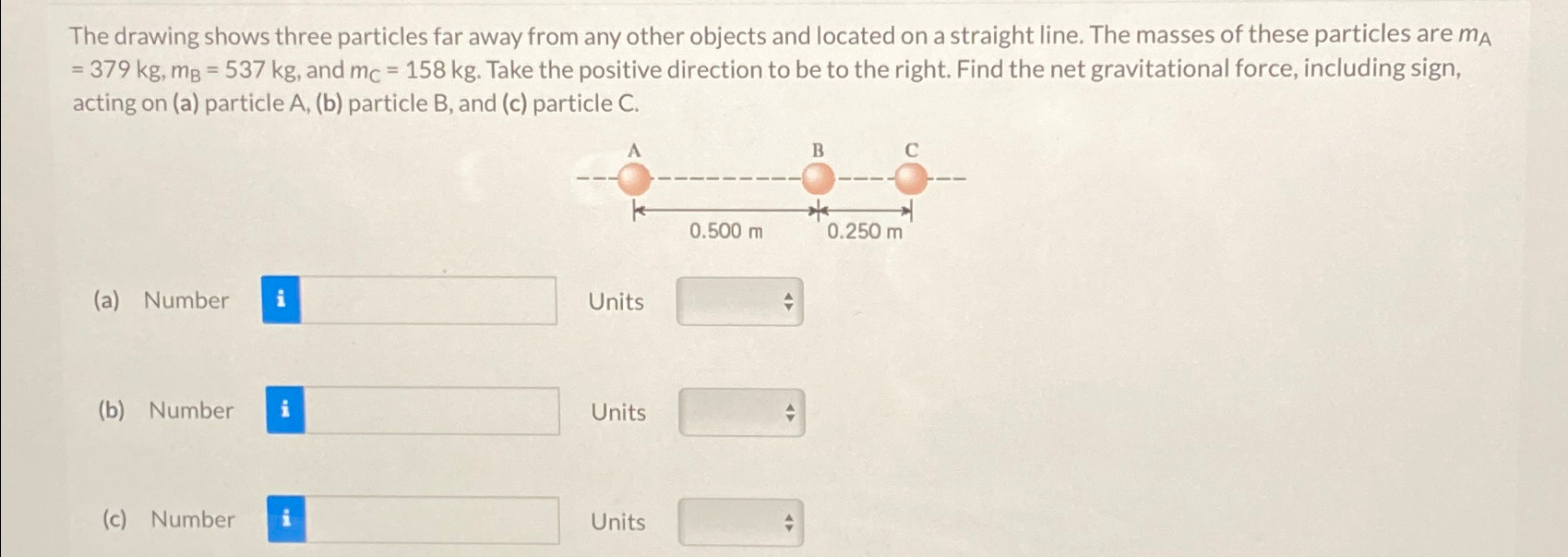 Solved The drawing shows three particles far away from any | Chegg.com