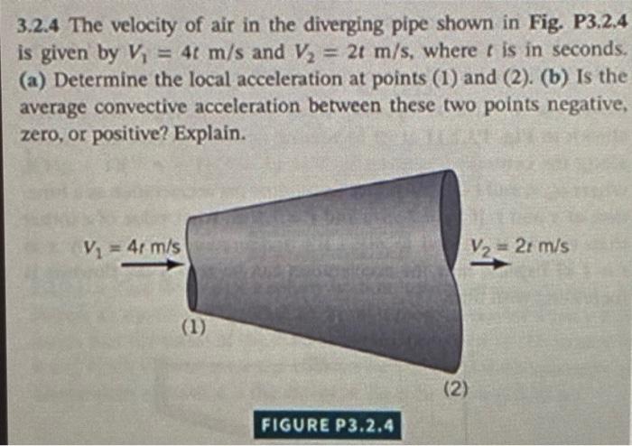 Solved - 3.2.4 The velocity of air in the diverging pipe | Chegg.com