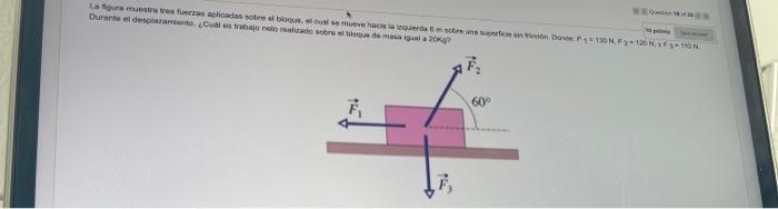 Solved 10 points Save Answer La figura muestra tres fuerzas | Chegg.com
