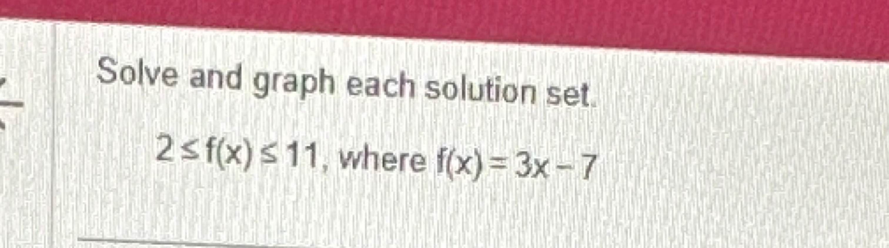Solved Solve and graph each solution set.2≤f(x)≤11, ﻿where | Chegg.com