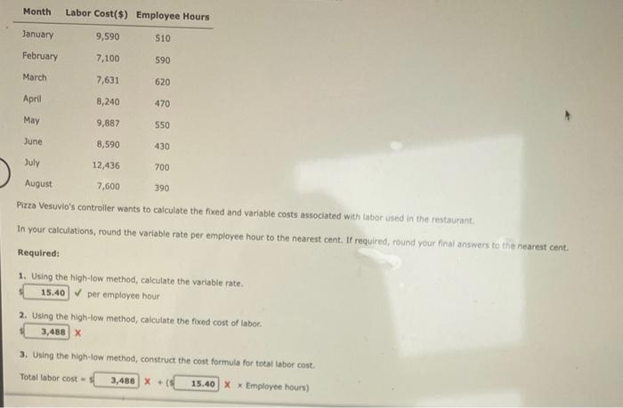 Solved Using Regression to Calculate Fixed Cost, Calculate | Chegg.com