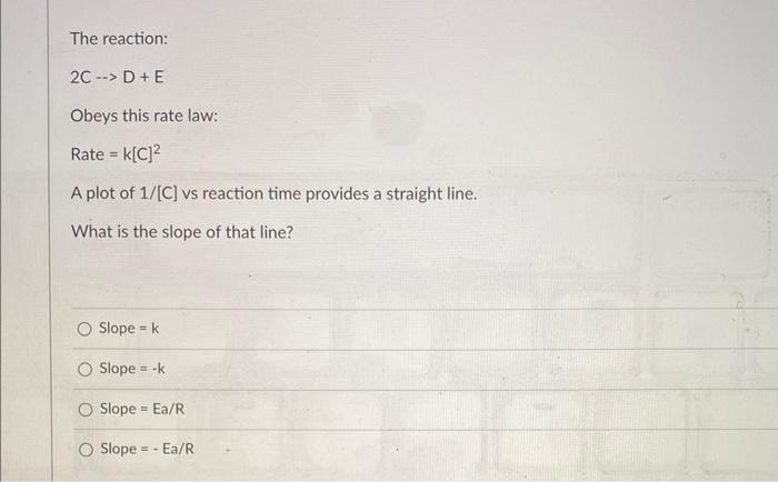 Solved The reaction: 2C→D+E Obeys this rate law: Rate | Chegg.com