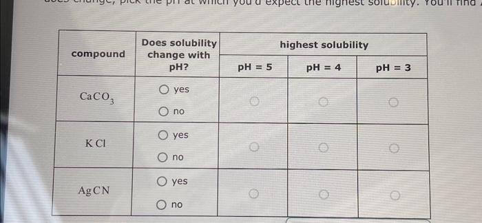 Solved \begin{tabular}{|c|c|c|c|c|} \hline \multirow{2}{*}{ | Chegg.com