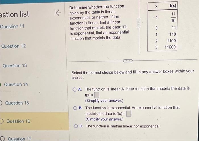Solved Determine whether the function given by the table is | Chegg.com