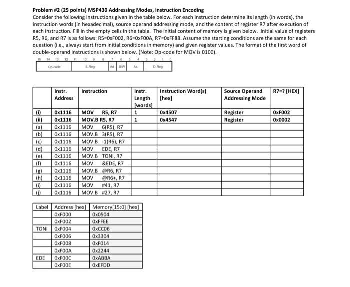 Solved Problem \#2 (25 points) MSP430 Addressing Modes, | Chegg.com Solved Problem \#2 (25 points) MSP430 Addressing Modes, | Chegg.com