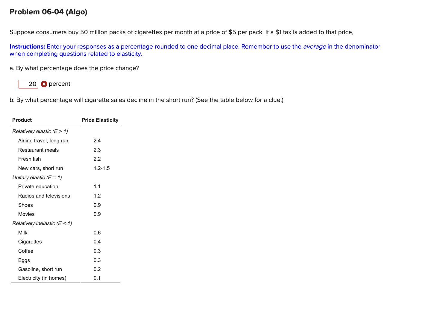 Solved Problem 06-04 (Algo)Suppose consumers buy 50 ﻿million | Chegg.com
