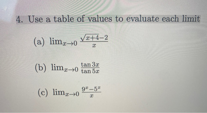 Solved 4. Use a table of values to evaluate each limit | Chegg.com
