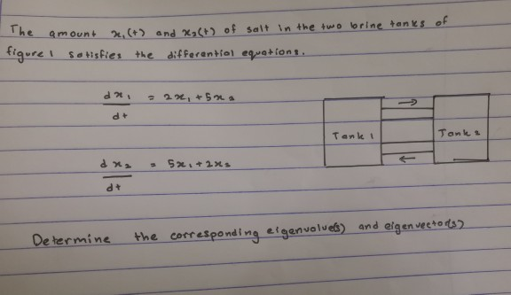 Solved The amount 2.(+) and xy(+) of salt in the two brine | Chegg.com