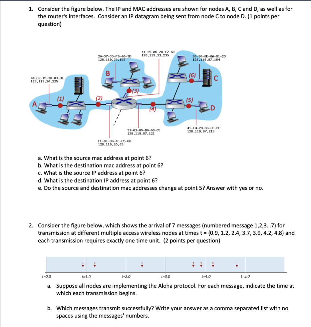 Solved 1. ﻿Consider the figure below. The IP and MAC | Chegg.com