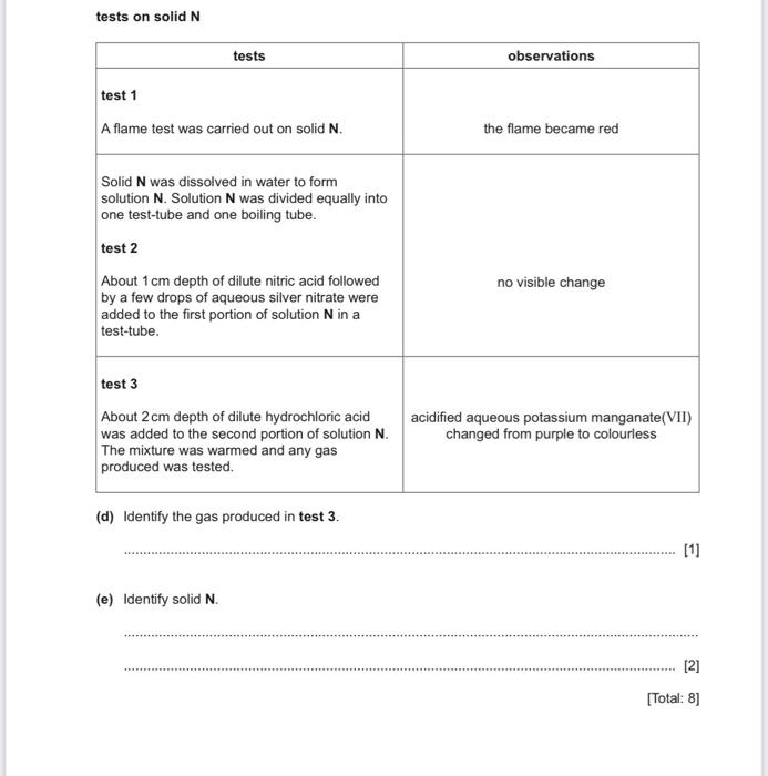 Solved 6 3 Solid M and solid N were analysed. Solid M was | Chegg.com
