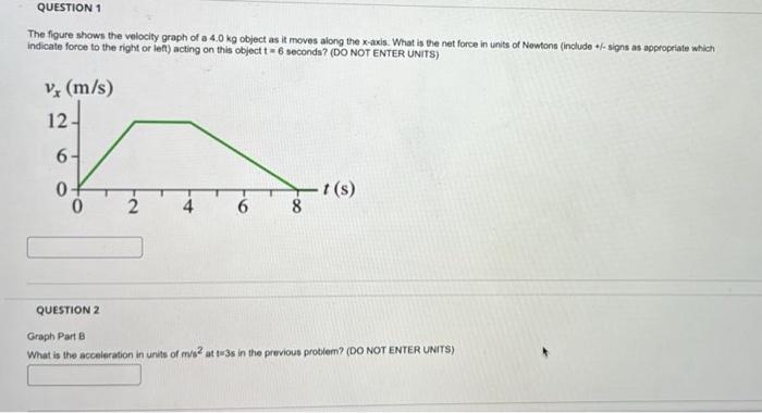 Solved The figure shows the velocity graph of a 4.0 kg | Chegg.com