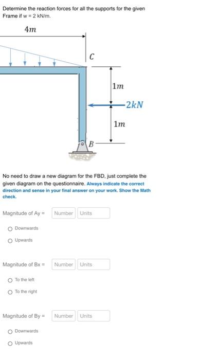 Determine the reaction forces for all the supports | Chegg.com