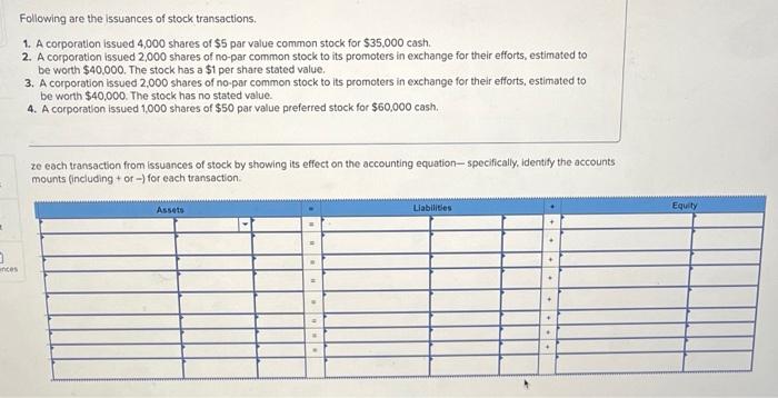 Solved Following are the issuances of stock transactions. 1. | Chegg.com Solved Following are the issuances of stock transactions. 1. | Chegg.com