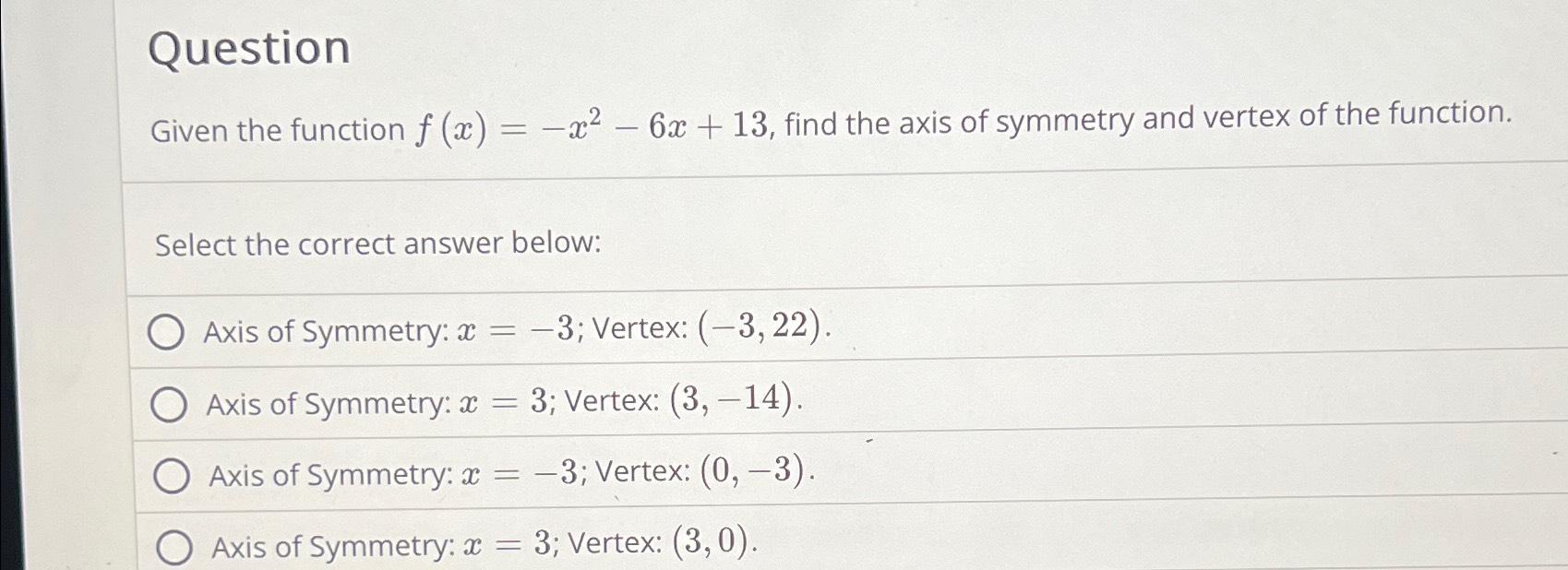 Solved QuestionGiven the function f(x)=-x2-6x+13, ﻿find the | Chegg.com