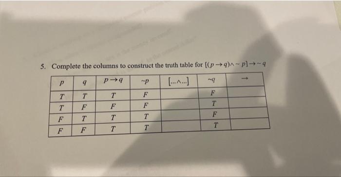 Solved 5. Complete the columns to construct the truth table | Chegg.com