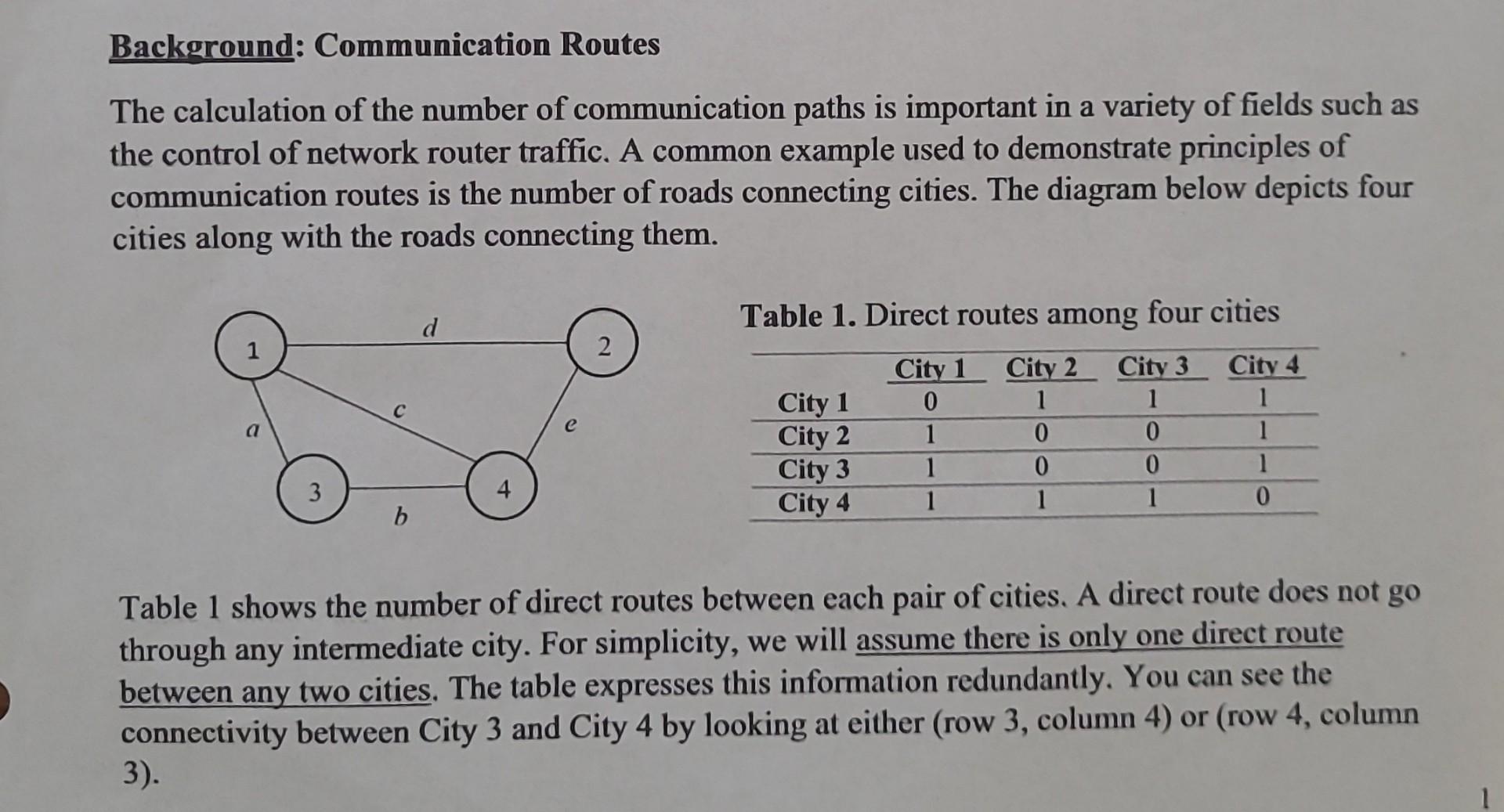 Solved Please read carefully and do NOT copy and paste | Chegg.com
