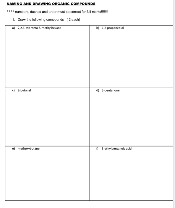Solved NAMING AND DRAWING ORGANIC COMPOUNDS **** numbers, | Chegg.com