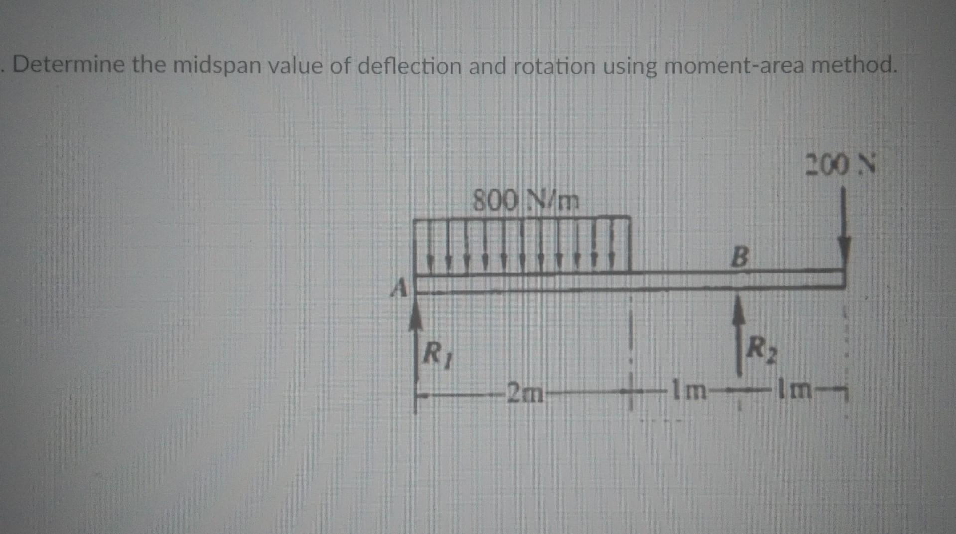 Solved Determine the midspan value of deflection and | Chegg.com