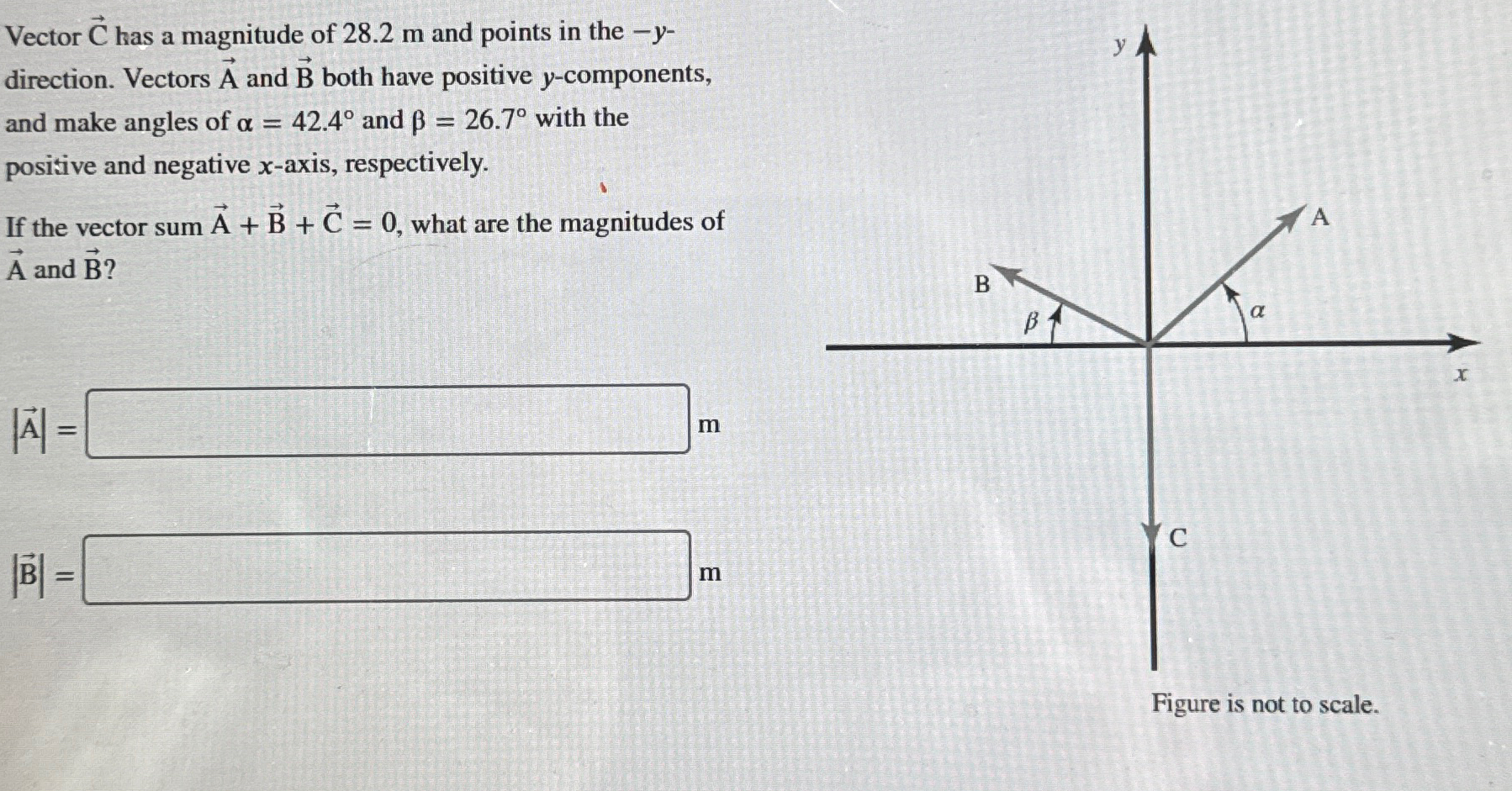 Solved Vector vec(C) ﻿has a magnitude of 28.2 ﻿m and points | Chegg.com