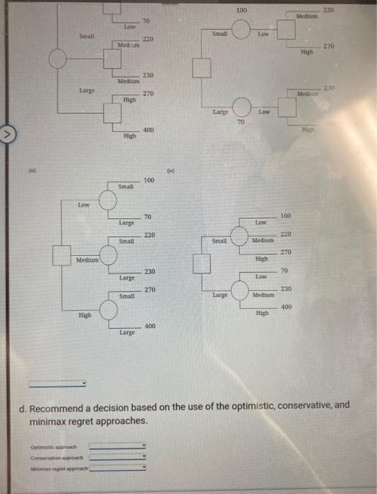 Solved Problem 13-03 (Algorithmic) Southland | Chegg.com
