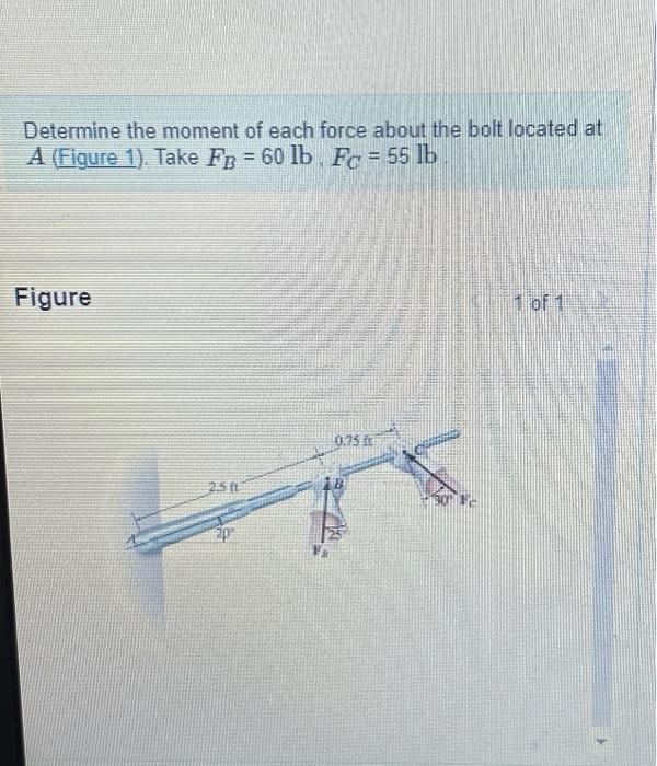 Solved Determine the moment of each force about the bolt | Chegg.com