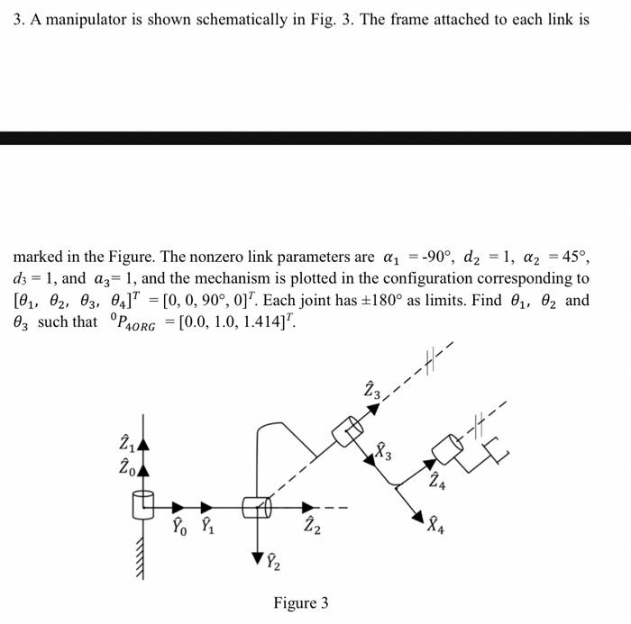 Solved 3. A manipulator is shown schematically in Fig. 3. | Chegg.com