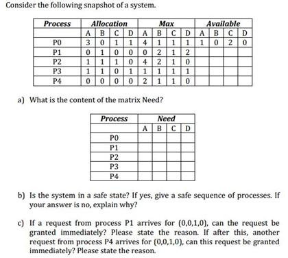 Solved Consider the following snapshot of a system. What is | Chegg.com