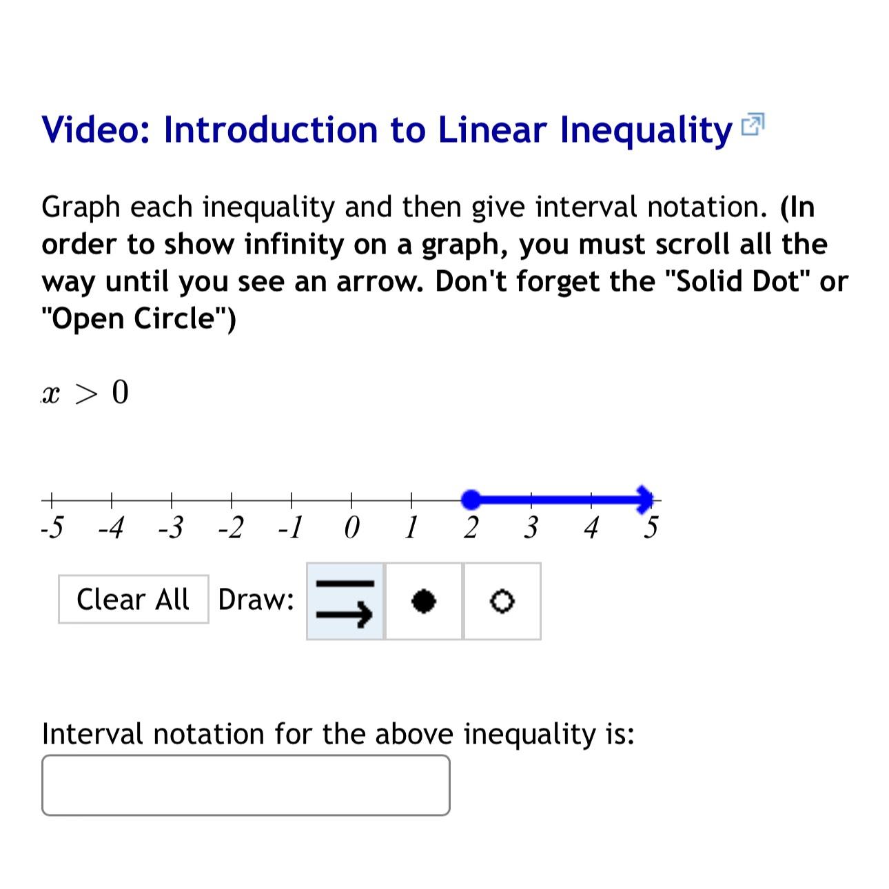 Solved Video: Introduction to Linear InequalityGraph each | Chegg.com