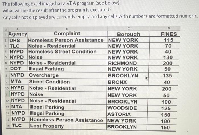 Solved The following Excel image has a VBA program (see | Chegg.com