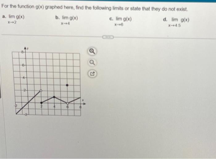 Solved For the function g(x) graphed here, find the | Chegg.com