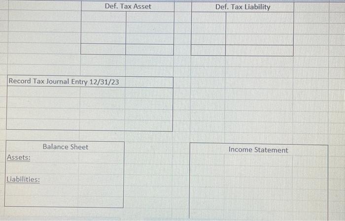 Solved Deferred Tax Worksheet 2022 Book Income a. Rental | Chegg.com