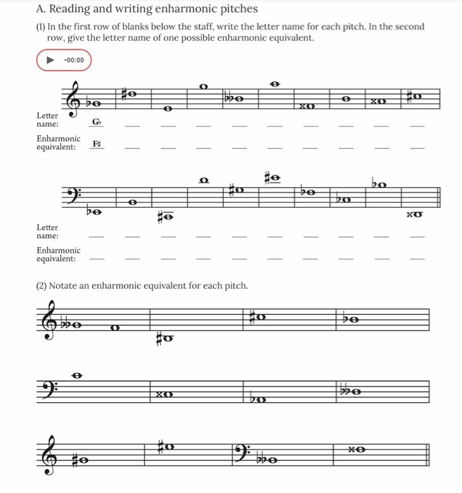 A. Reading and writing enharmonic pitches (1) In the | Chegg.com