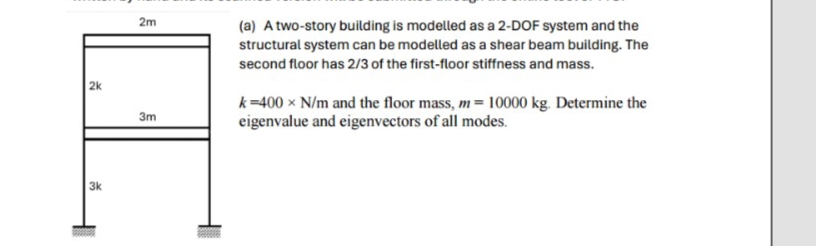 Solved (a) ﻿A two-story building is modelled as a 2-DOF | Chegg.com