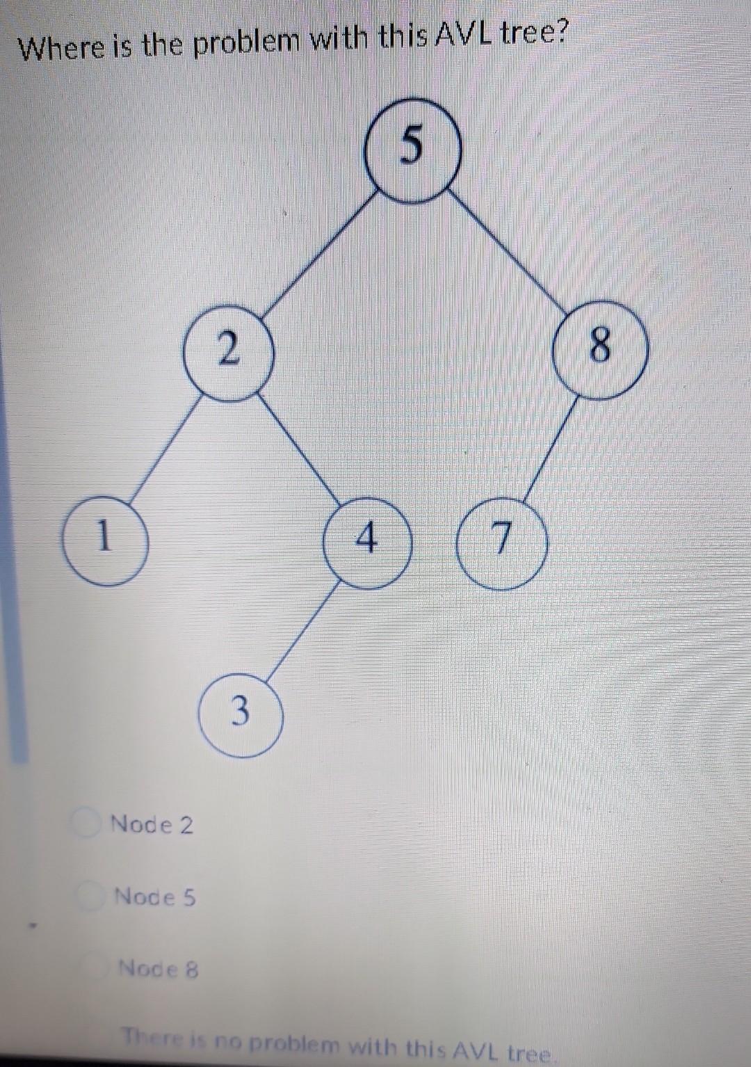 Solved Where is the problem with this AVL tree? 5 2 8 1 4 7. | Chegg.com