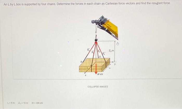 Solved An L by L box is supported by four chains. Determine | Chegg.com