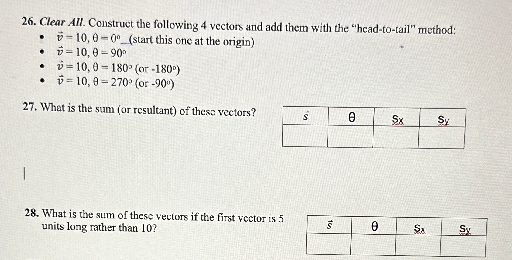 Solved Clear All. Construct the following 4 ﻿vectors and add | Chegg.com